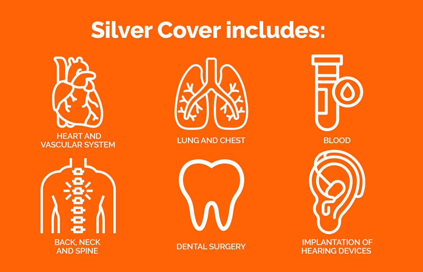Silver Cover Health Insurance | Compare Policies | iSelect