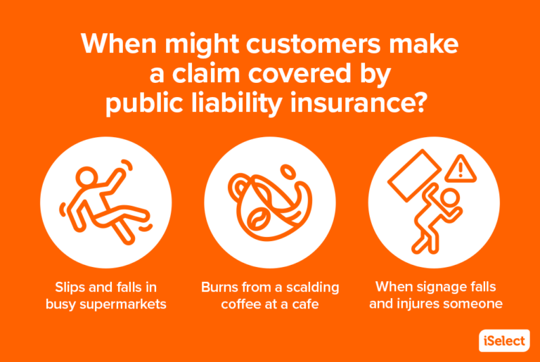 Public Liability Insurance - iSelect